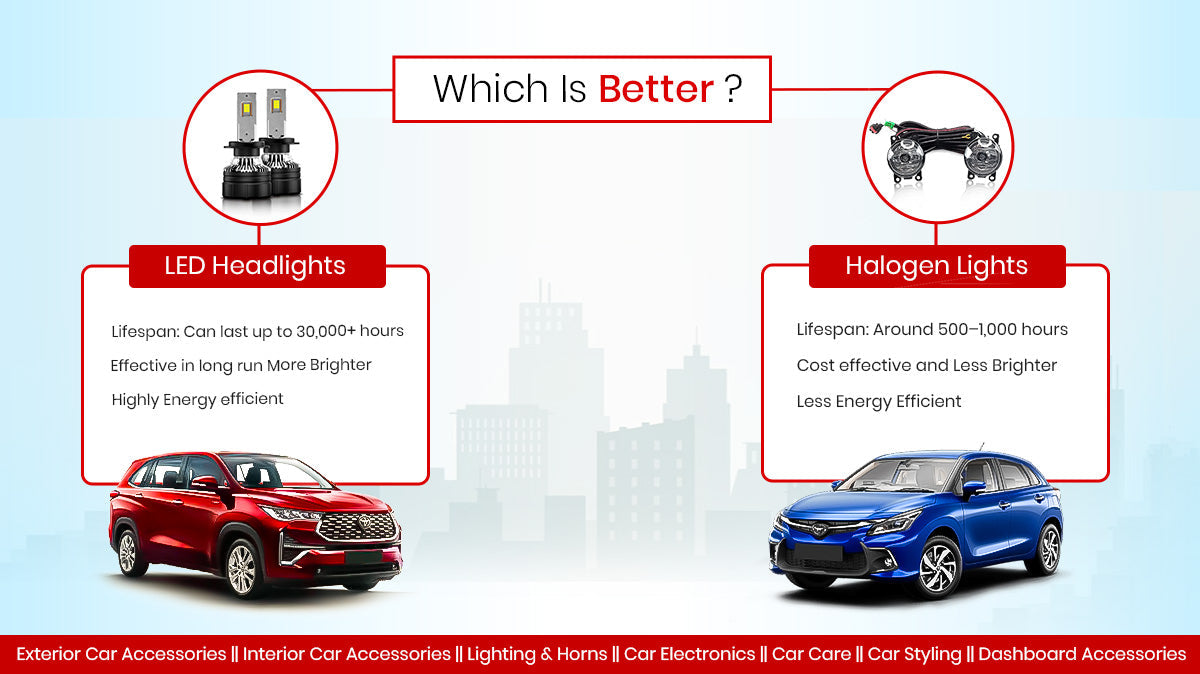 Which is Better Halogen vs LED headlights? || Drivestylish
